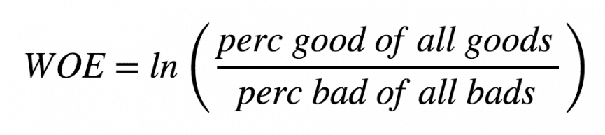 Feature Selection - Ten Effective Techniques with Examples | ML+