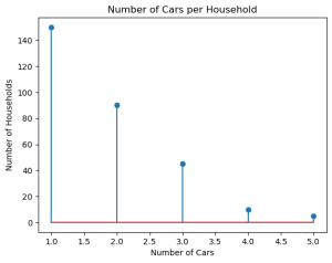 Types of Data in Statistics – A Comprehensive Guide – Machine Learning Plus
