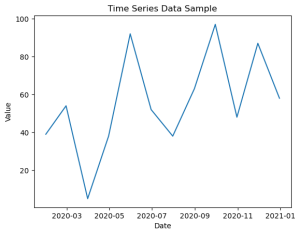 Types of Data in Statistics - A Comprehensive Guide - Machine Learning Plus