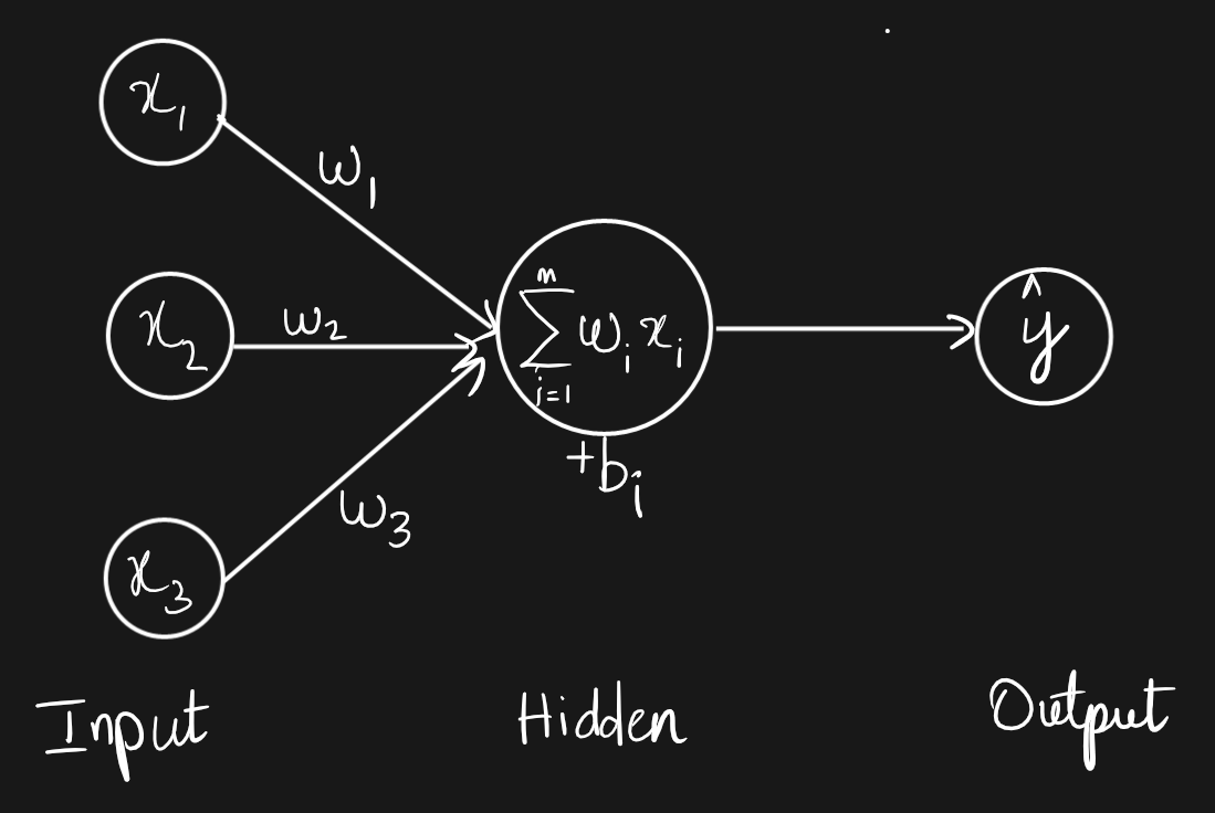 Cuda Programming Do Large Scale Parallel Computing In Gpu From Scratch Machine Learning Plus