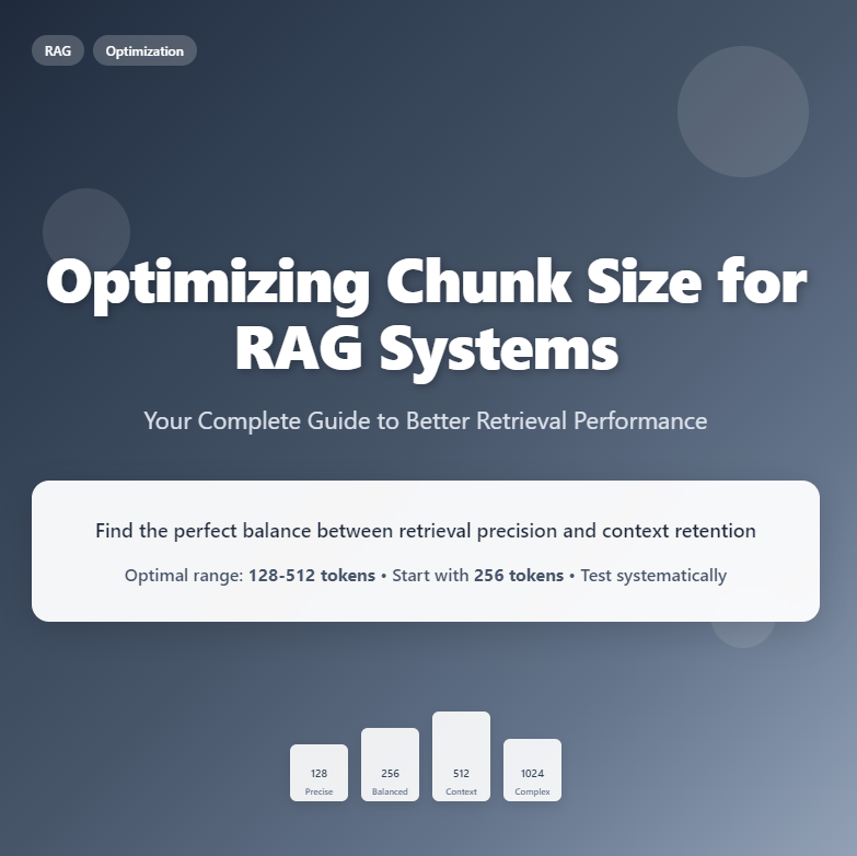 Optimizing RAG Chunk Size: Your Definitive Guide to Better Retrieval Accuracy - Machine Learning ...
